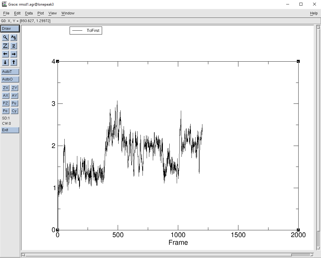 RMSD analysis in CPPTRAJ – AMBER-hub